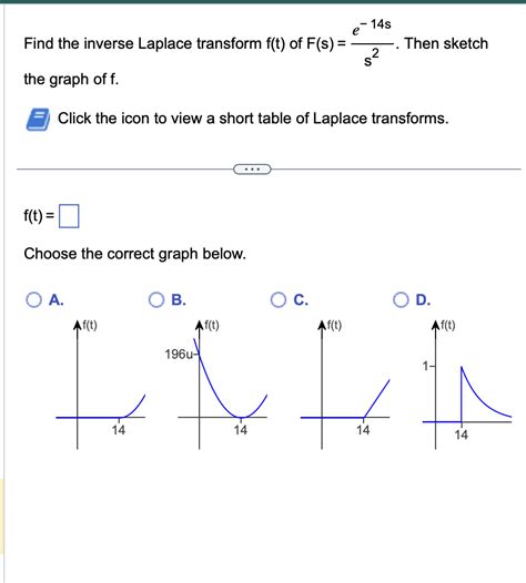 Solved Find The Inverse Laplace Transform F T Of Chegg