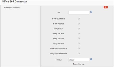 How To Improve Ux Of Jenkins Notifications Existek Blog