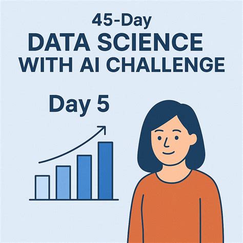 Python Mysql Datascience Aichallenge Jupyternotebook Sql Pandas