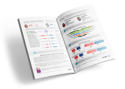 Discover Your Love Language The 5 Love Languages® Relationship