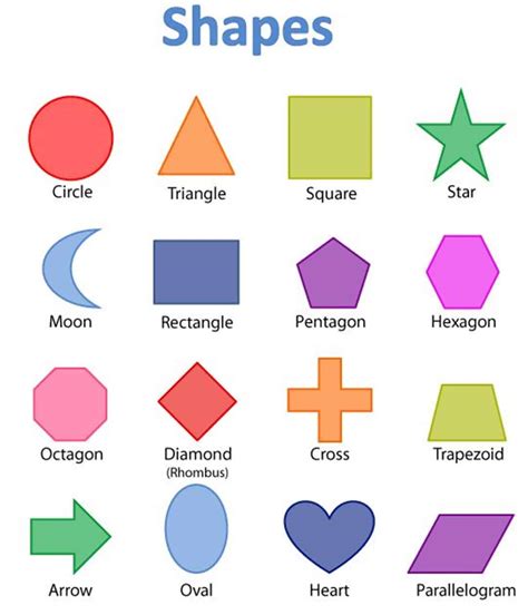 Learn English Vocabulary Through Pictures Shapes And Colors ESLBuzz