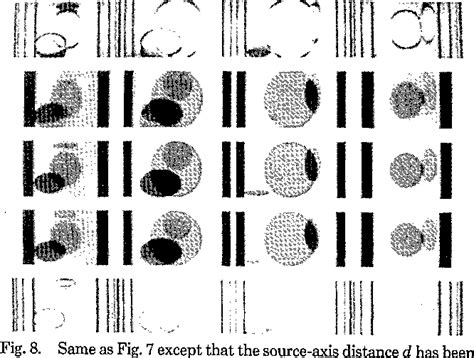 Figure 1 From Practical Cone Beam Algorithm Semantic Scholar