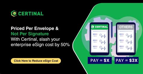 Certinal On Linkedin Decoding The Differential Pricing Strategies Of Digital Signature