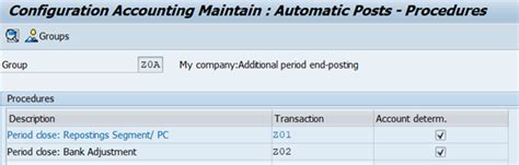 How To Add Your Entry In FBKP SAP Community