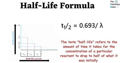 Half Life Formula Derivation Application Examples