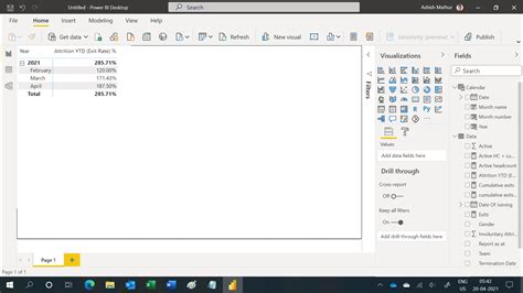 Solved Calculate Attrition Ytd Using Exit Rate Formul Microsoft Fabric Community