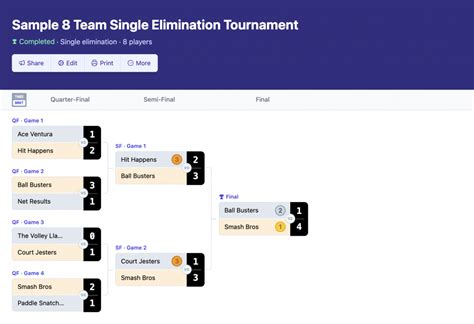 Single Elimination Tournament Generator Free Printable Pdf