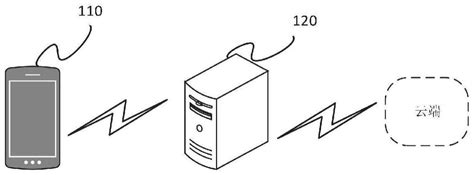 一种车辆远程升级信息展示方法、系统、设备及存储介质与流程