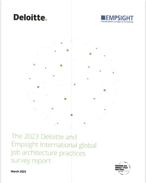 Rachel Stellmach Ccp On Linkedin Deloitte Talent