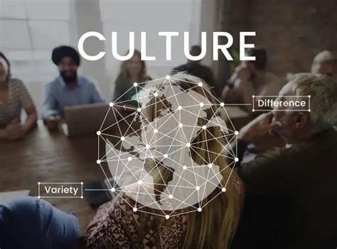Boosting Cultural Adaptability Bpo 2024 Key Insights