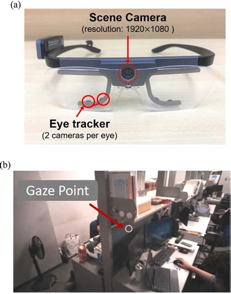 Tobii Eye Tracking Glasses A Specification B Recorded Video With