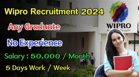 Latest Wipro Recruitment 2024 Wipro Jobs