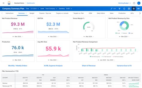 Workday Adaptive Planning Reviews Ratings And Features 2025 Gartner