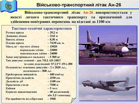Повітряні сили Військово Морські сили Збройних Сил України