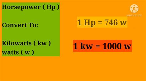 How To Convert Hp To Kw And Watts Electrical Basic Formula Youtube