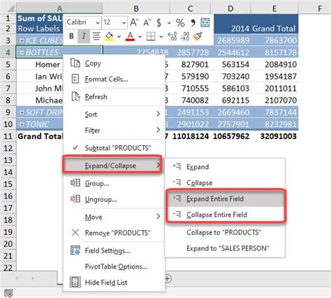 How To Expand All Cells In Pivot Table Templates Sample Printables
