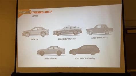 2026 Matchbox News Looks Like The Start Of A Golden Era Autoevolution