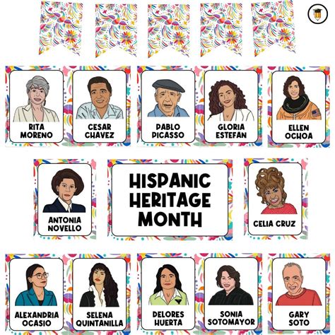 Hispanic Heritage Month Printable Banner Bulletin Board Classroom