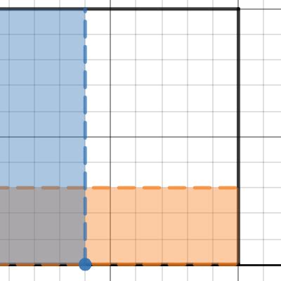 Multiplying Decimals Desmos