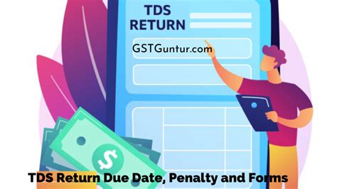 Tds Return Due Date Penalty And Forms Gst Guntur