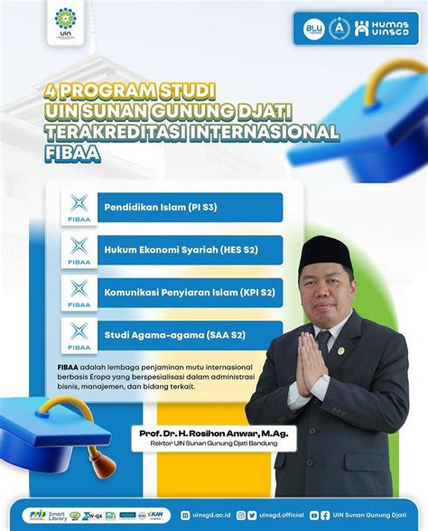 4 Program Studi Uin Sunan Gunung Djati Bandung Terakreditasi