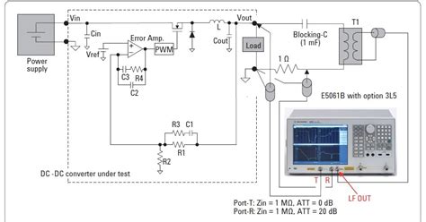 Watts Up How Can I Measure Output Impedance Of A Dc Power Supply