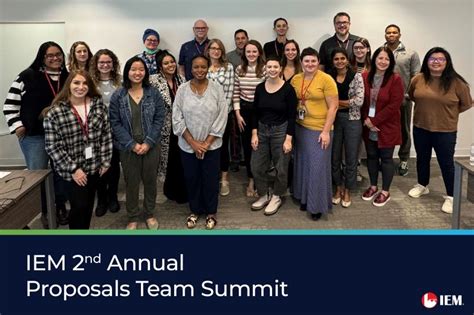 Iem On Linkedin Teamiem Businessdevelopment Impact
