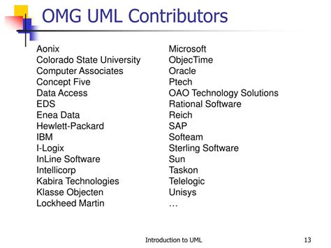 ppt introduction to uml structural and use case modeling powerpoint