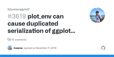 Plot Env Can Cause Duplicated Serialization Of Ggplot Data Issue