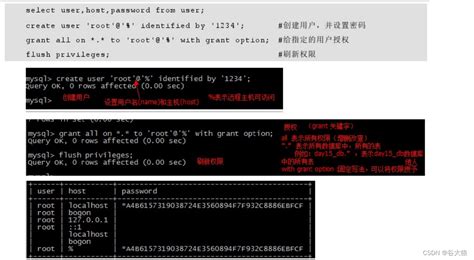linux环境安装mysql csdn博客