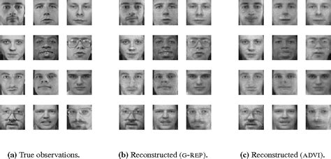 the generalized reparameterization gradient paper and code