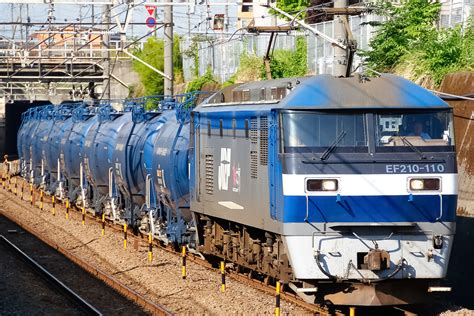 Ef Train Directory