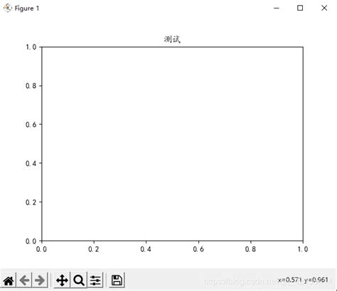 【python学习】matplotlib图表无法显示中文matplotlib Stixnonunicode Cmtt10 Stixsizet Csdn博客
