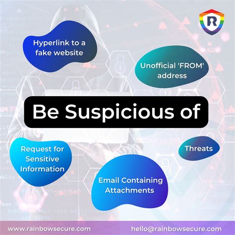 Rainbow Secure On Linkedin Phishing Phishingattacks Securesolutions Digitalsecurity…