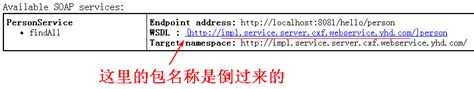 在java中使用spring整合cxf实现webservicejava Cfx打印webservice接收的报文体 Csdn博客