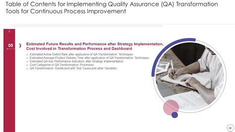 Implementing Quality Assurance Qa Transformation Tools Powerpoint