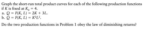 solved graph the short run total product curves for each of