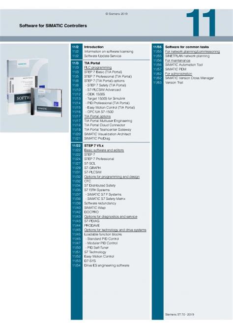Siemens Plc Programming Examples Pdf 191029 Siemens Simatic Step 7