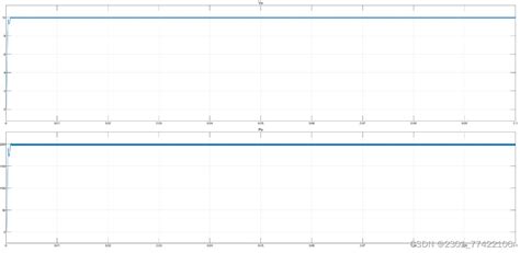 基于matlab Simulink的的串联负载谐振仿真模型串联谐振matlab仿真 Csdn博客