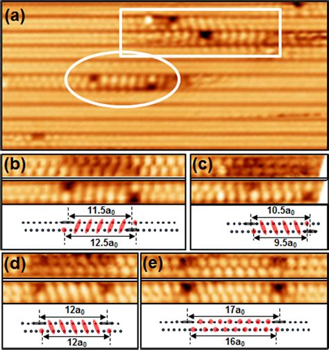 A STM Image Taken At 135 K Showing A 1D CDW Segment Ellipse And A