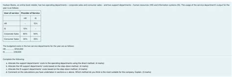 Solved Complete The Followingallocate The Support