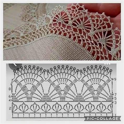 Crochet Border Lace Free Pattern Crochet Pattern For Lace Crochet