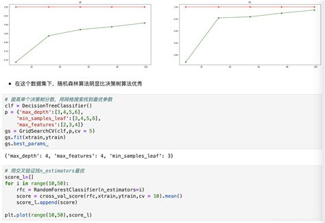 【机器学习】集成算法——bagging中的随机森林详细描述及sklearn应用sklearn实现bagging算法随机森林 Csdn博客