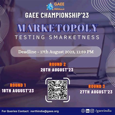 Rahul Dey Posted On Linkedin