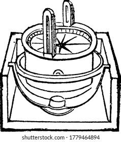Azimuth Angular Measurement Spherical Coordinate System Stock Vector Royalty Free