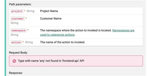 Avoid Error Message For Json Types In Request Body Allow Adding