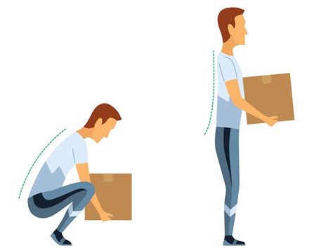 In Sciatica Why You Should Avoid Heavy Lifting And Forward Bending