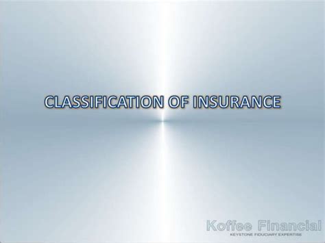 2 Insurance Classification Of Insurance Ppsx