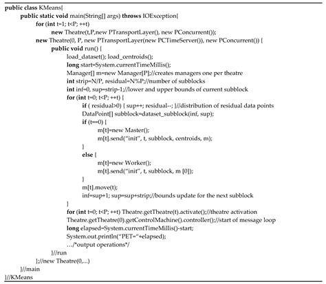 Algorithms Free Full Text Performance Of Parallel K Means Algorithms In Java