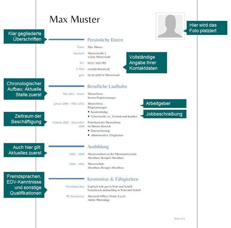 Layout Tipps Für Den Lebenslauf